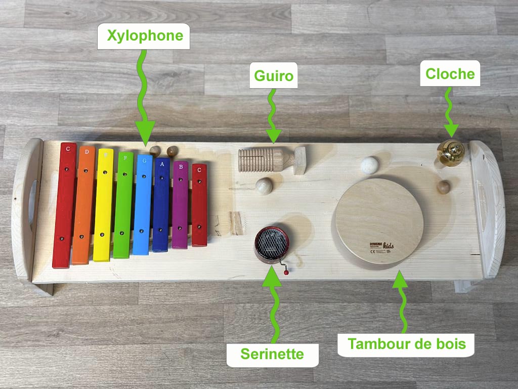 Instruments: PLATO Adagio (milieu)